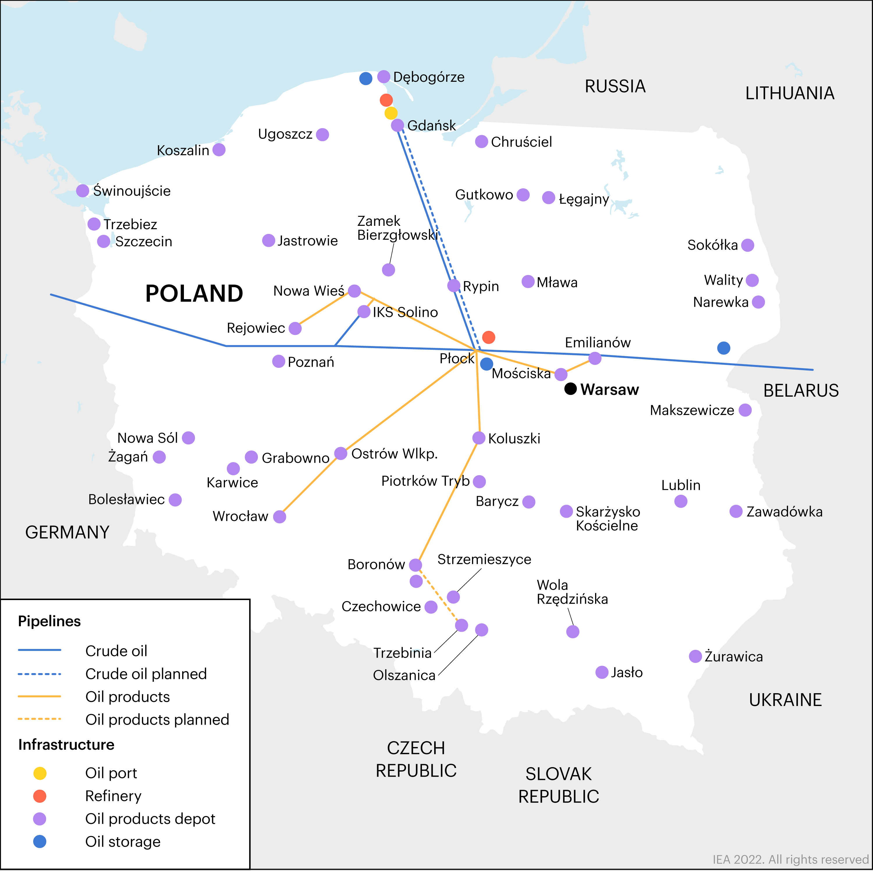Poland Oil Security Policy – Analysis - IEA