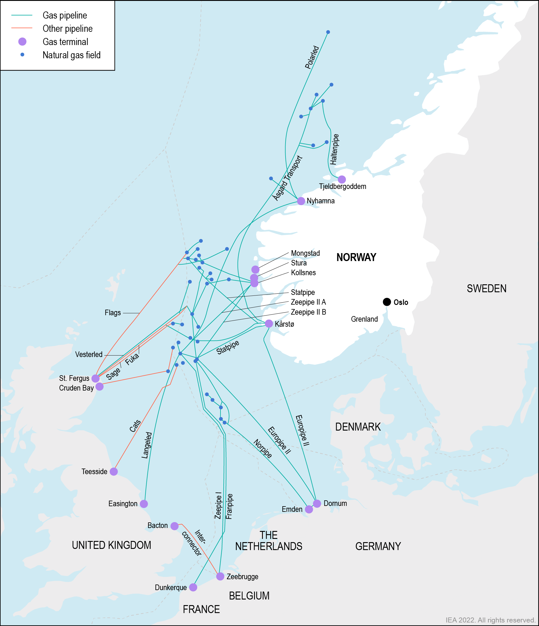 Norway Natural Gas Security Policy – Analysis - IEA