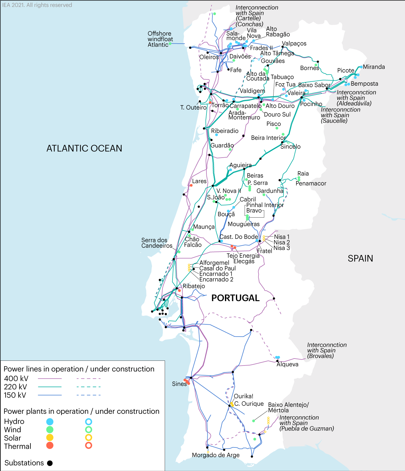 Portugal Electricity Security Policy – Analysis - IEA